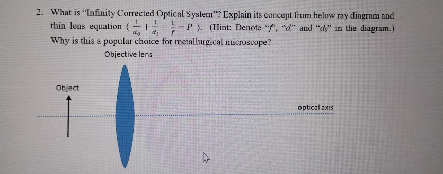 Solved 2. What is "Infinity Corrected Optical System”? | Chegg.com