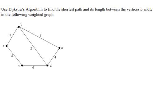 Solved Use Dijkstra's Algorithm to find the shortest path | Chegg.com