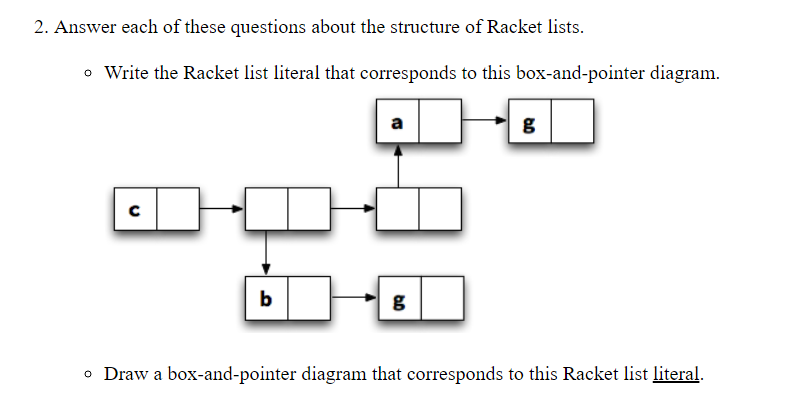 Solved dHow do I get the racket list literal for the | Chegg.com