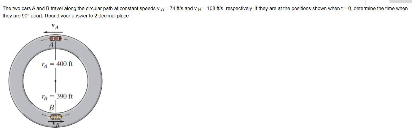 Solved The two cars A and B travel along the circular path | Chegg.com