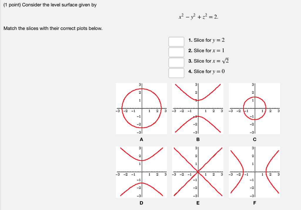 Solved (1 point) Consider the level surface given by Match | Chegg.com