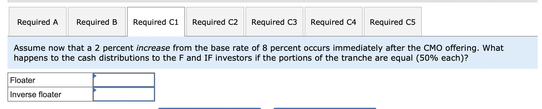 Solved An issuer is trying to structure a floating rate | Chegg.com