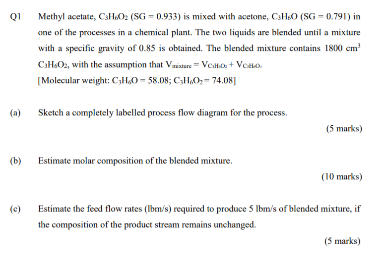 Solved Q1 Methyl acetate, C3H602 (SG = 0.933) is mixed with | Chegg.com