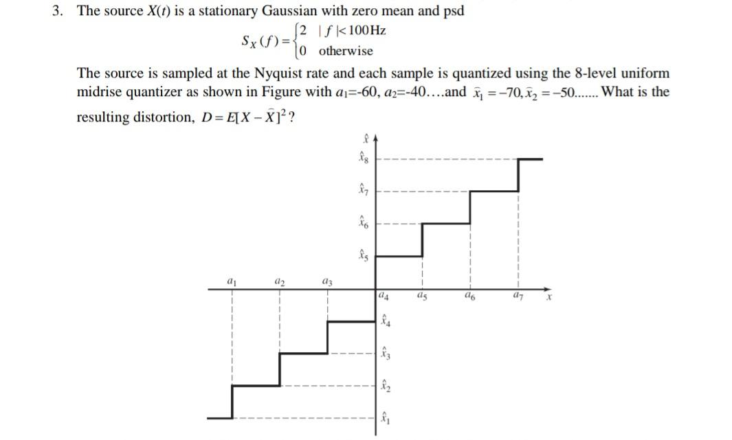 Solved 3. The source X(t) is a stationary Gaussian with zero | Chegg.com