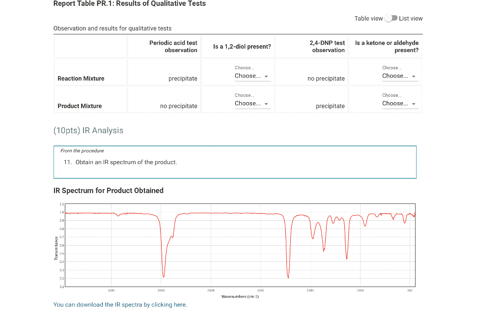 (2pts) Pinacol Rearrangement (2pts) Draw a balanced | Chegg.com