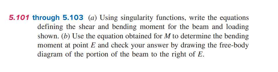 Solved 5.101 through 5.103 (a) Using singularity functions, | Chegg.com