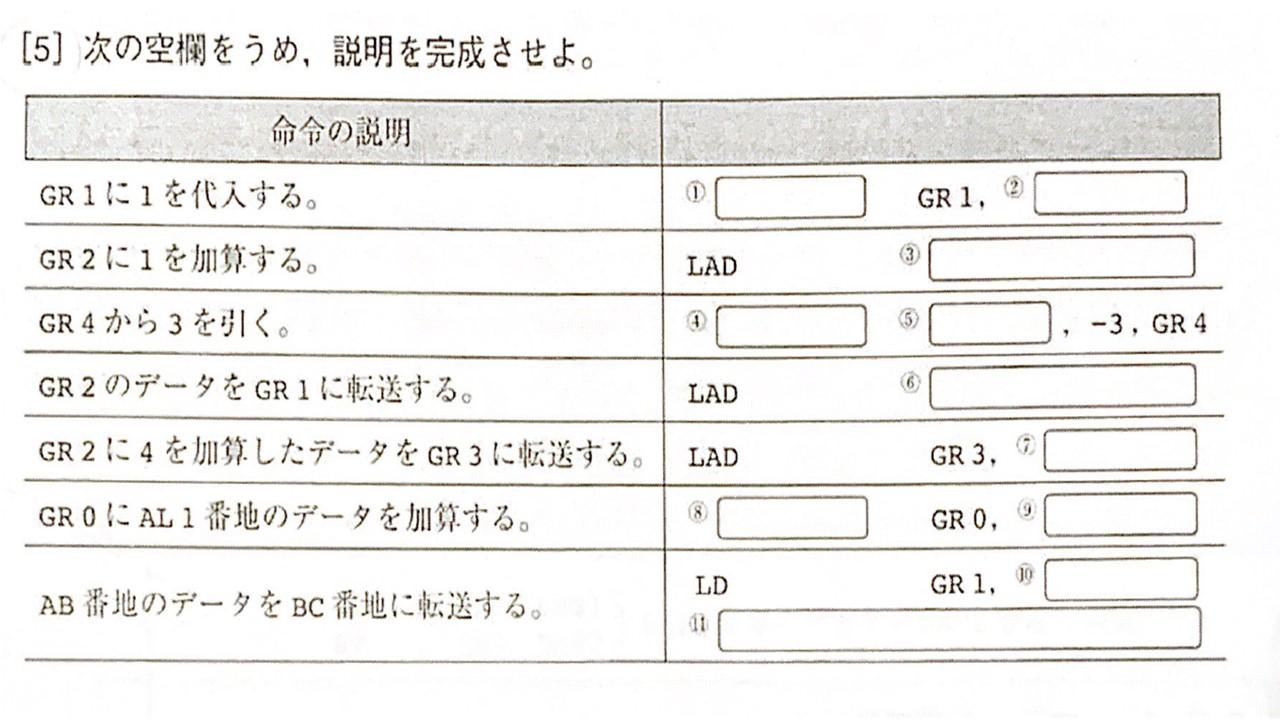 Solved [5] Fill in the following blanks to complete the | Chegg.com