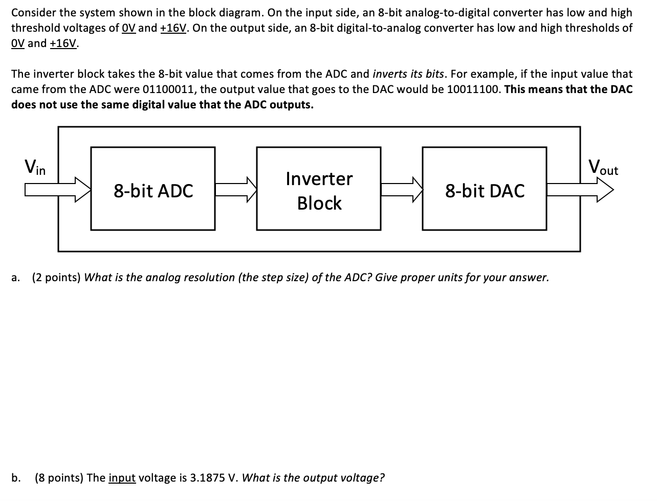 Solved Consider the system shown in the block diagram. On | Chegg.com