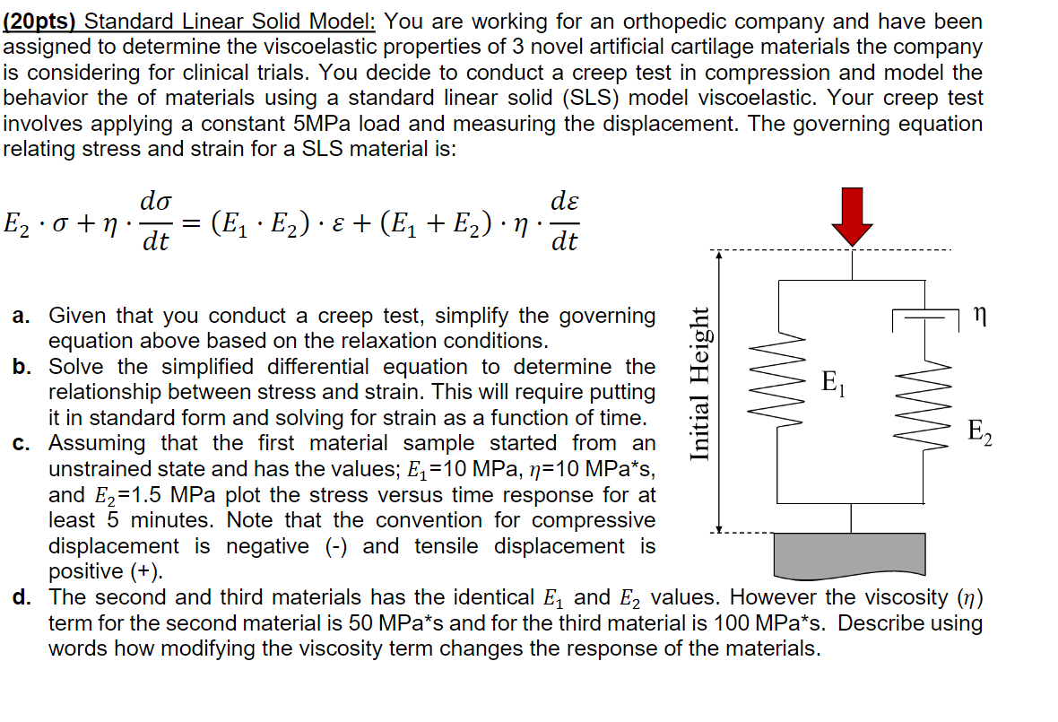 (20pts) Standard Linear Solid Model: You are working | Chegg.com