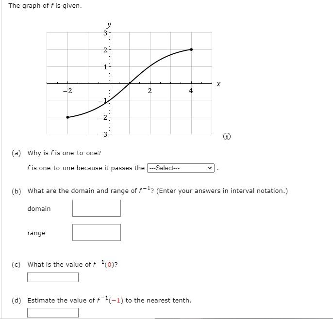 Solved The graph of fis given. у 3 3 2 1 x - 2 2 4 N 3 (a) | Chegg.com