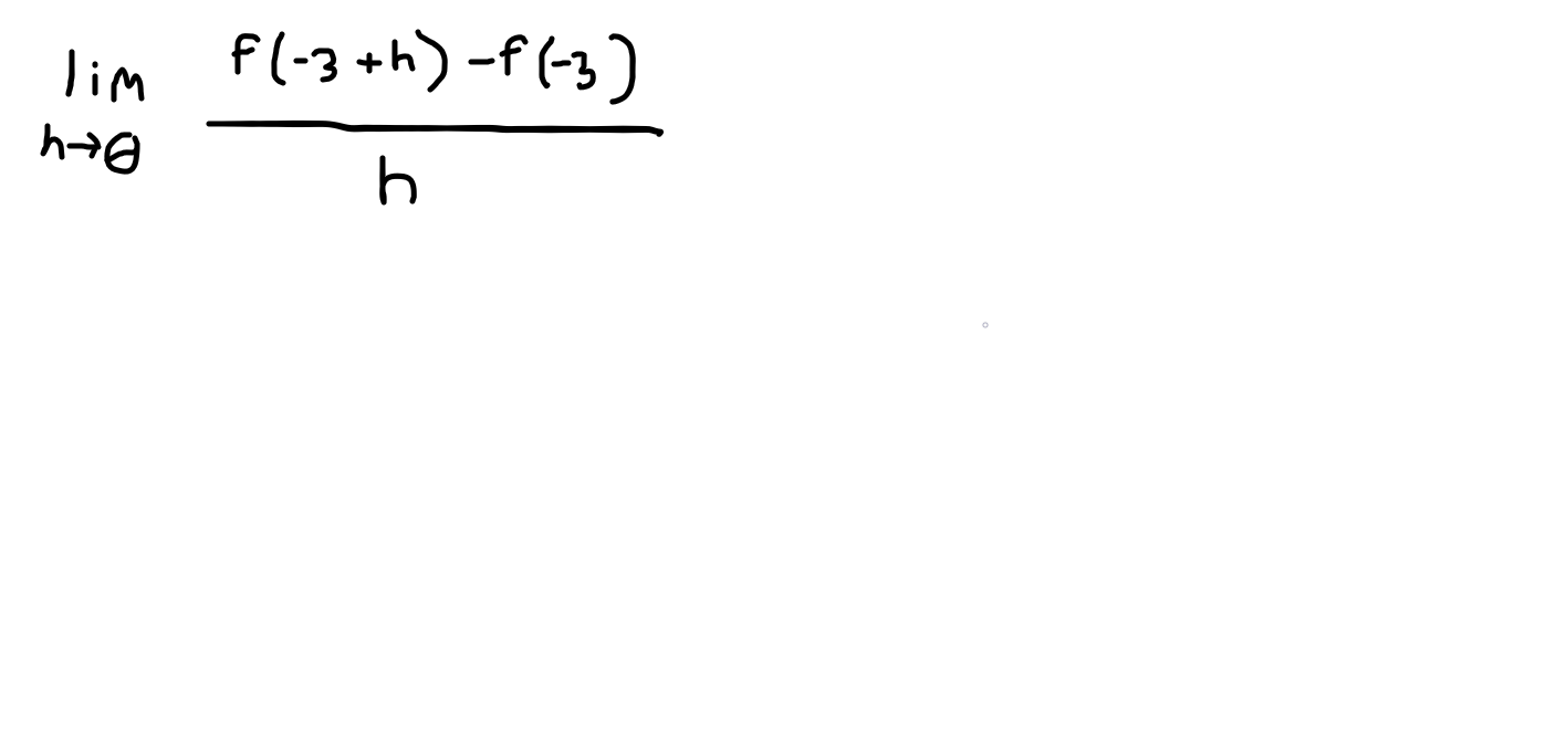 Solved lim F(-3+h)-f(-3) h→0 h | Chegg.com