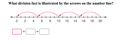 Solved What division fact is illustrated by the arrows on | Chegg.com