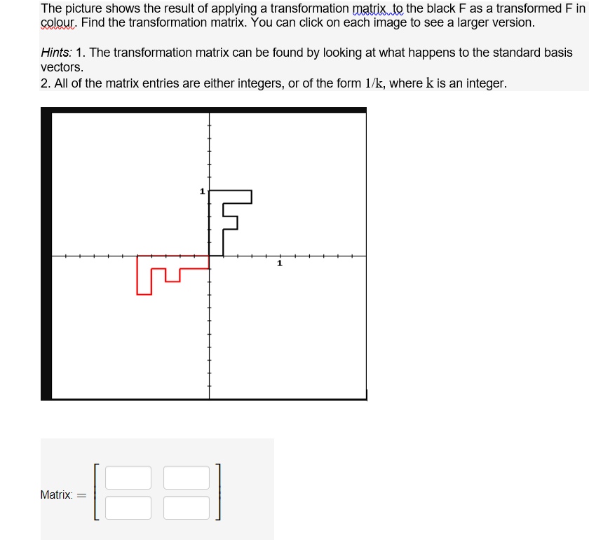 Solved The picture shows the result of applying a | Chegg.com