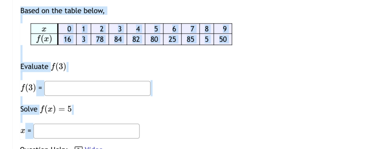 Solved Based on the table below, Evaluate f(3) f(3)= Solve | Chegg.com