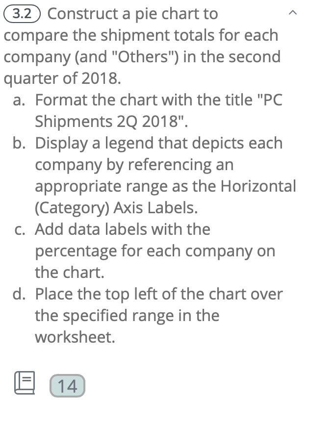 Solved AutoSave OF Book1 Home Insert Draw Page Layout | Chegg.com