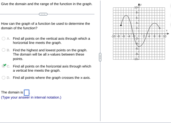Solved Give the domain and the range of the function in the | Chegg.com