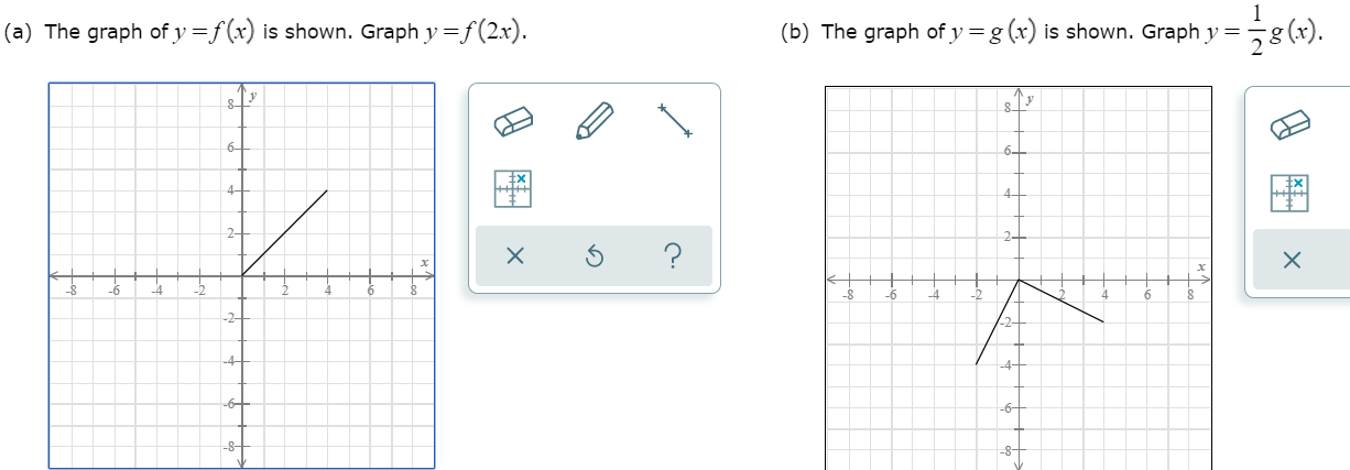 Solved (a) The graph of y=f(x) is shown. Graph y = f (2x). | Chegg.com