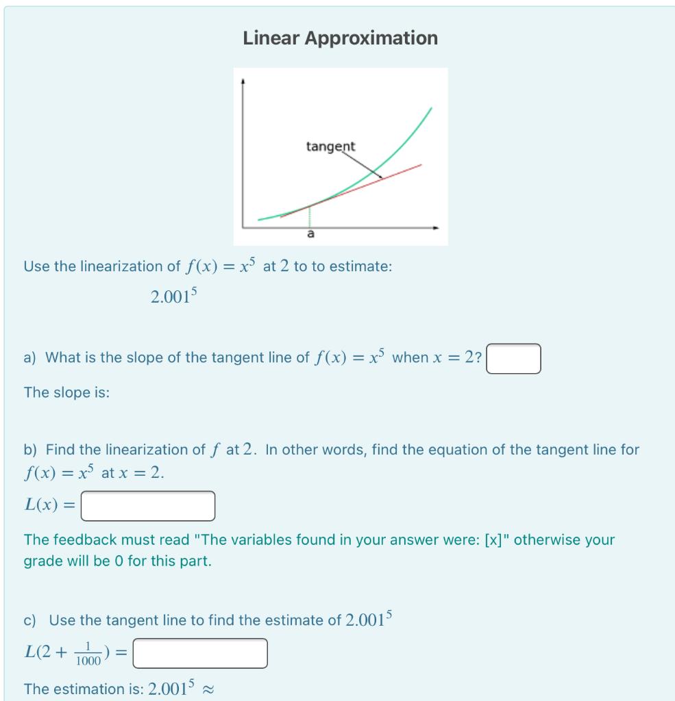 Solved Linear Approximation Tangent Use A Linear