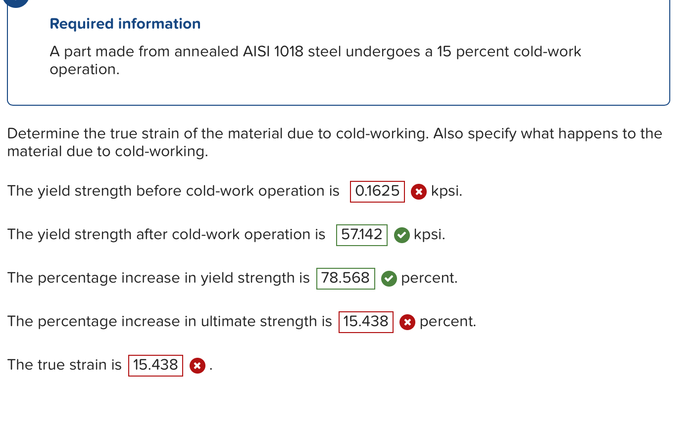 Solved Required information A part made from annealed AISI | Chegg.com