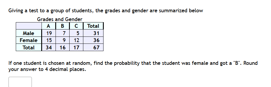 Solved Giving a test to a group of students, the grades and | Chegg.com