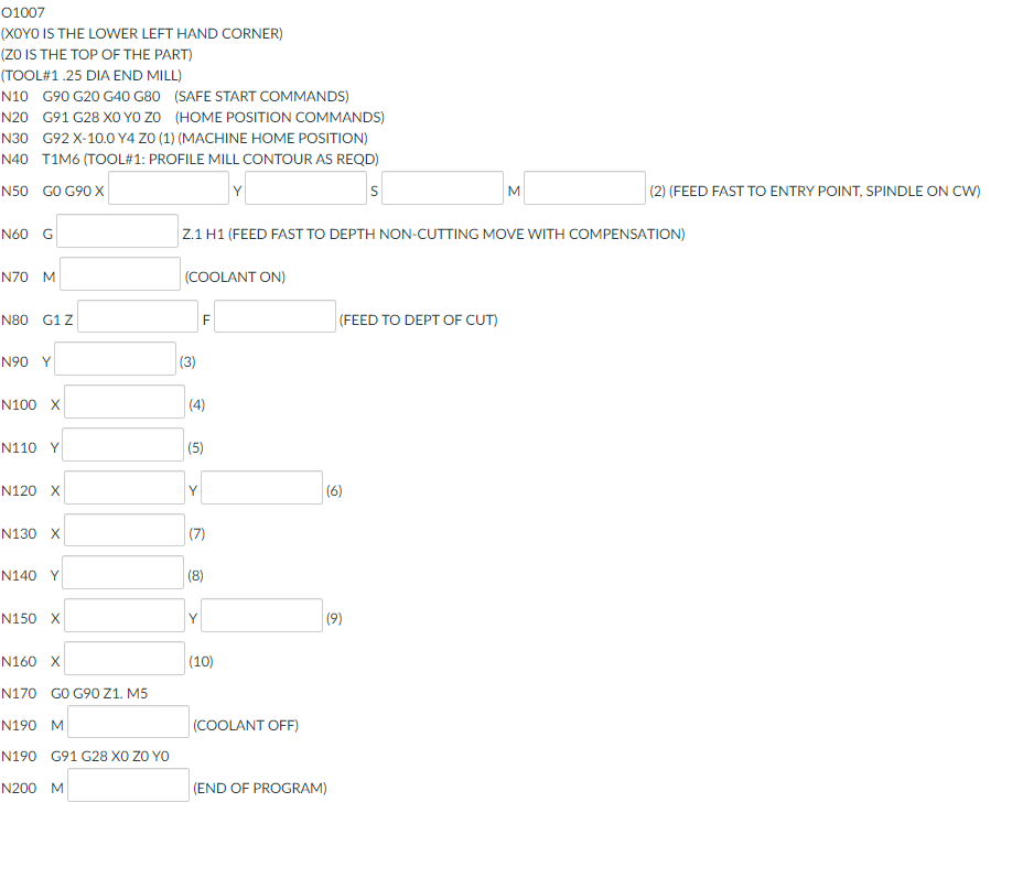 Solved 2.- Write a word address program for milling the | Chegg.com