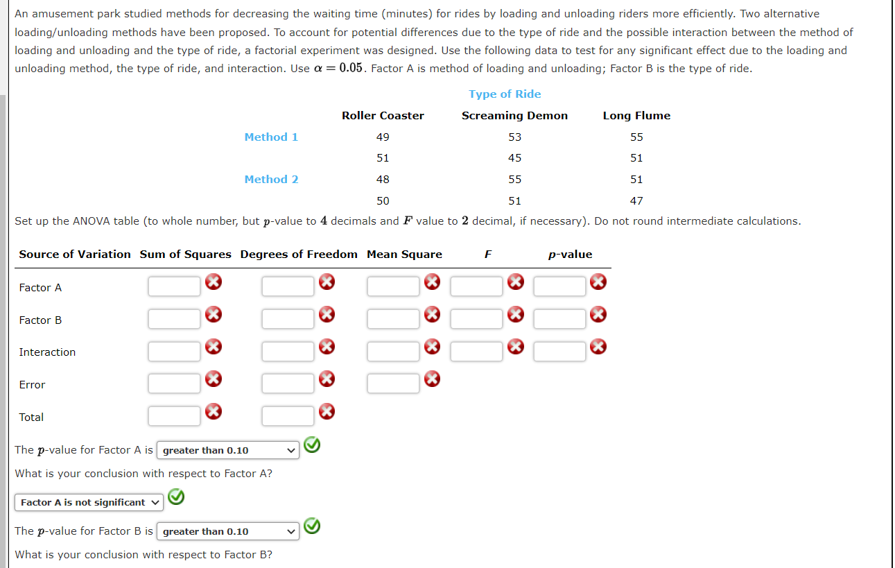 Solved An amusement park studied methods for decreasing the | Chegg.com