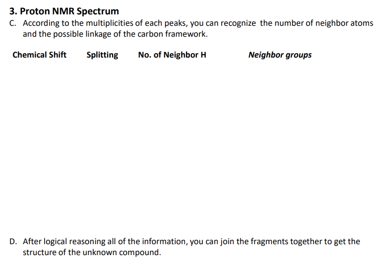 Solved Referring to the following MS, IR, 1H NMR, and 13C | Chegg.com