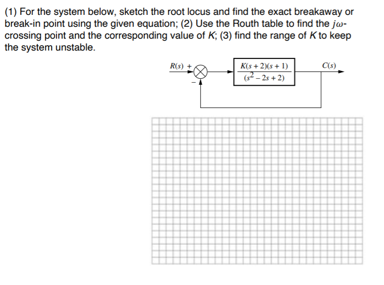 Solved (1) For the system below, sketch the root locus and | Chegg.com