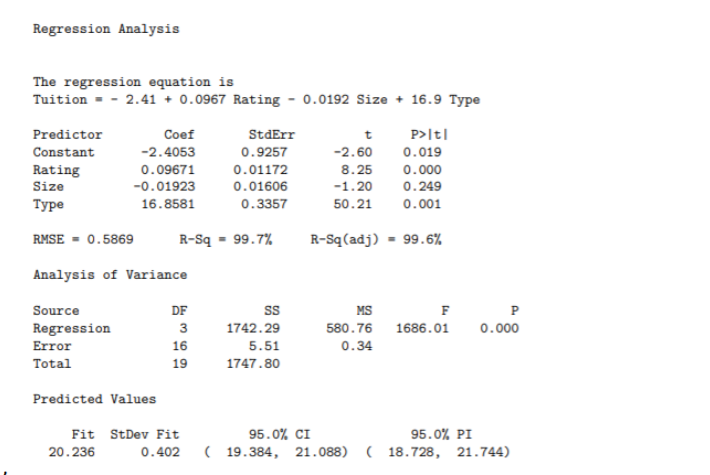 Solved What is the difference between correlation and | Chegg.com