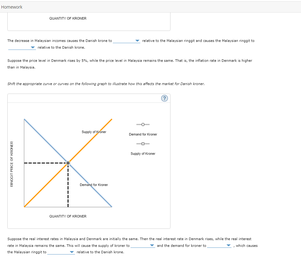 Solved Homework 3. Changes in the foreign exchange market | Chegg.com