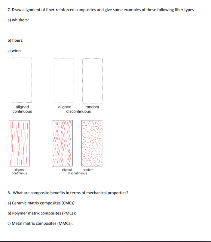 Solved 7. Draw alignment of fiber-reinforced composites and | Chegg.com