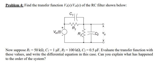 Solved Problem 4: Find the transfer function Vo(s)/Vin(s) of | Chegg.com