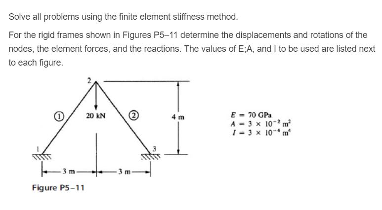 Solved Solve all problems using the finite element stiffness | Chegg.com