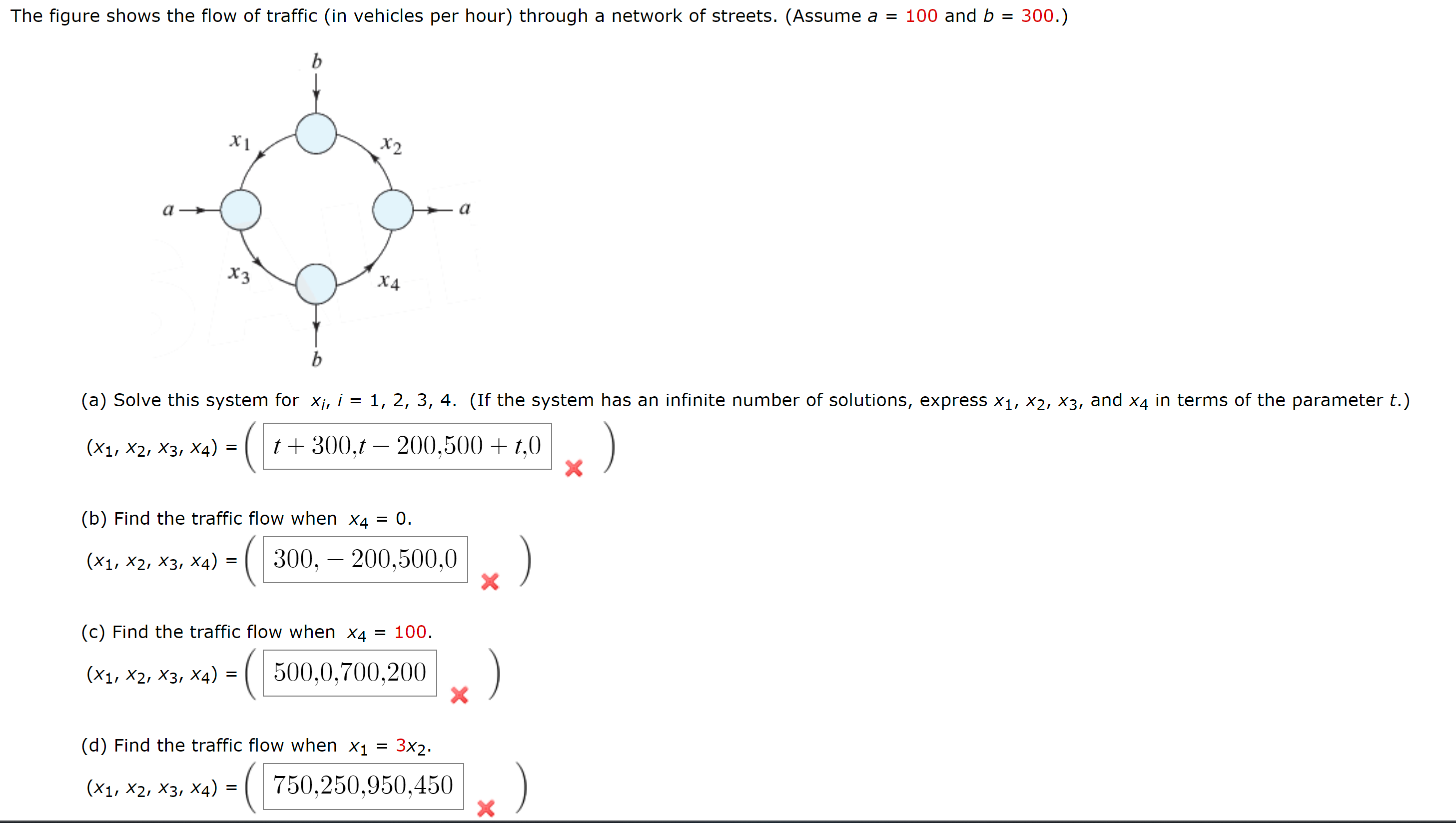Solved The figure shows the flow of traffic (in vehicles per | Chegg.com