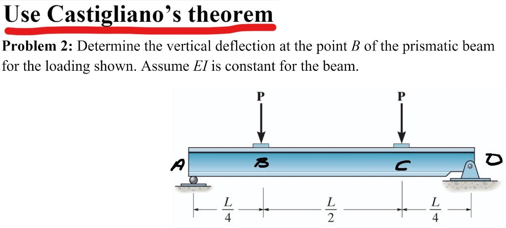 Solved Use Castigliano's theorem Problem 2: Determine the | Chegg.com