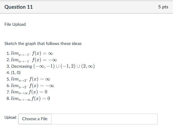 Solved Sketch the graph that follows these ideas 1. | Chegg.com