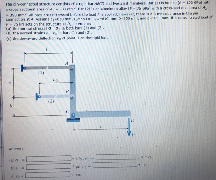 Solved with The pin-connected structure consists of a rigid | Chegg.com
