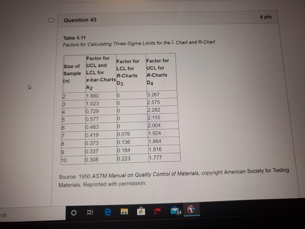 Solved Question 43 4 pts Table 5.11 Factors for Calculating | Chegg.com