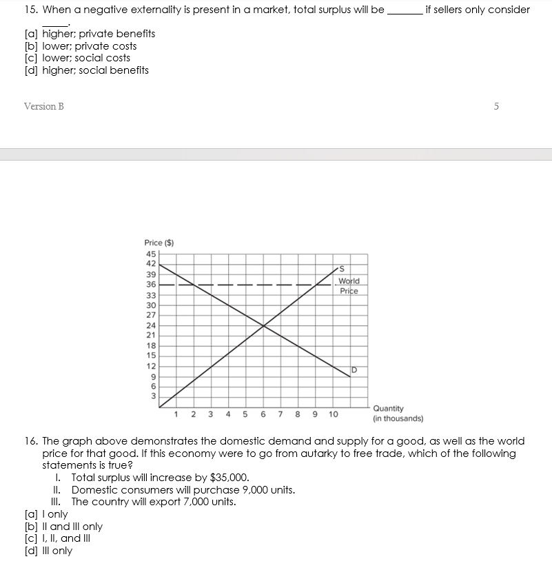 Solved Please answer all!!15. ﻿When a negative externality | Chegg.com