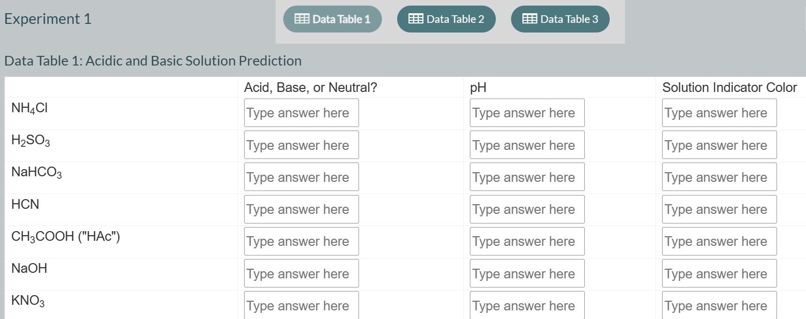 Solved Data Table 1: Acidic and Basic Solution Prediction | Chegg.com