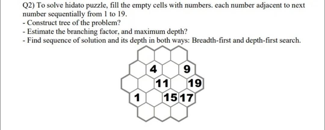 Solved Q2) To solve hidato puzzle, fill the empty cells with | Chegg.com