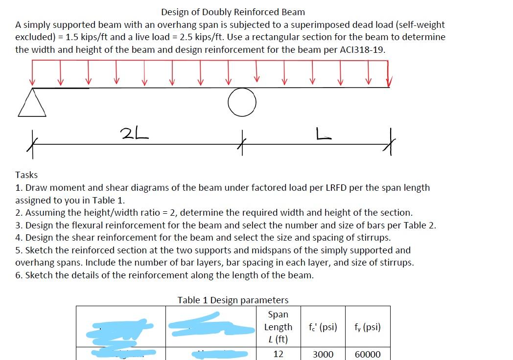 Solved Design of Doubly Reinforced Beam A simply supported | Chegg.com