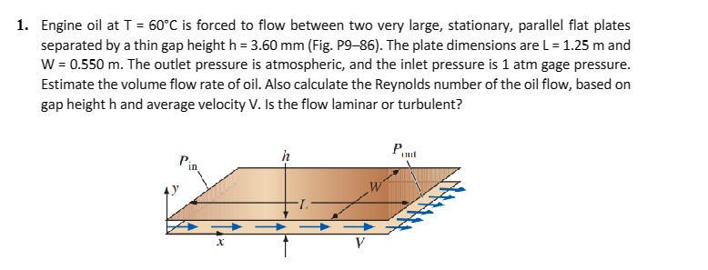Solved Engine oil at T=60∘C is forced to flow between two | Chegg.com