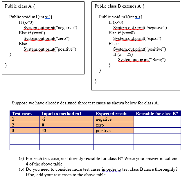 Solved Public class A \{ Public void m1 (int x){ If (x