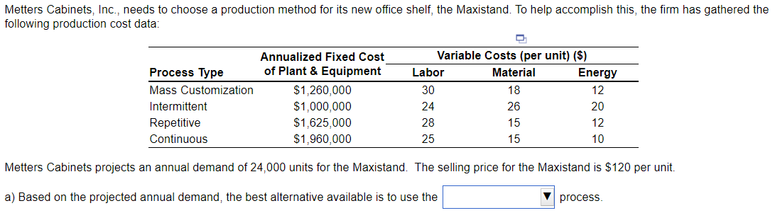 Solved Metters Cabinets, Inc., needs to choose a production | Chegg.com