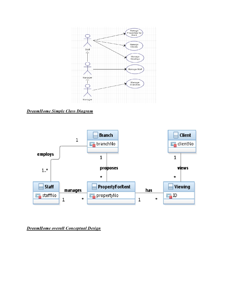 Diagram a distributed database environment | Chegg.com