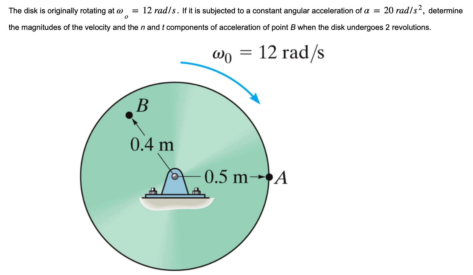 Solved The disk is originally rotating at ωo=12rad/s. If it | Chegg.com