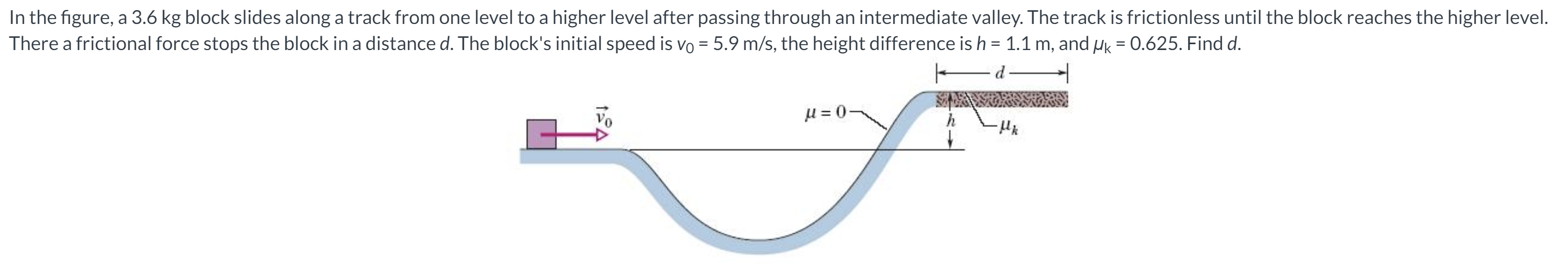 Solved In the figure, a 3.6 kg block slides along a track | Chegg.com