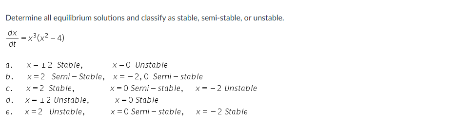 Solved Determine all equilibrium solutions and classify as | Chegg.com