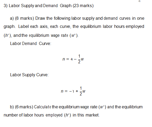 Solved 4 3) Labor Supply and Demand Graph (23 marks) a) (8 | Chegg.com